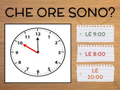 Italiano L2 Che ore sono - Risorse didattiche