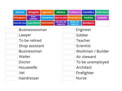 Spanish Jobs - Teaching resources