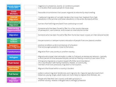 Migration - Teaching resources