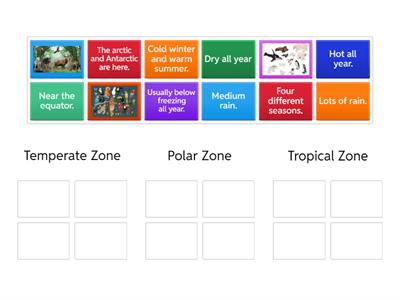 Climate zones - Teaching resources