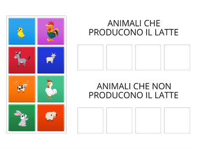 Animali Fattoria - Risorse didattiche