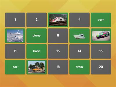 Transportation - Teaching resources