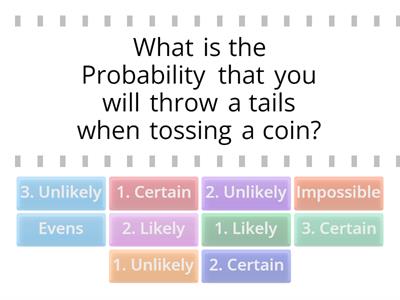 Probability - Teaching resources