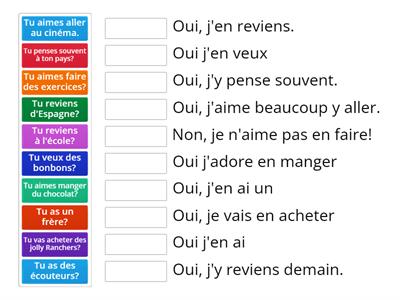 Les pronoms personnels - Teaching resources