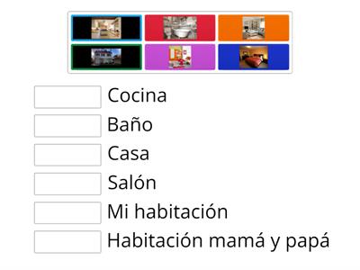 Partes de la casa en frances - Recursos didácticos
