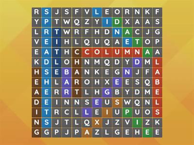 Pie charts - Teaching resources