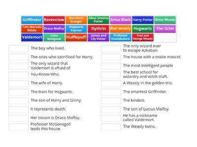 Harry potter - Teaching resources