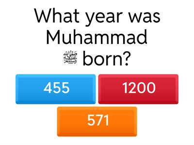 Prophet muhammad - Teaching resources