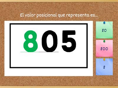 Valor posicional sexto - Recursos didácticos