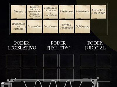 Los poderes del estado - Recursos didácticos