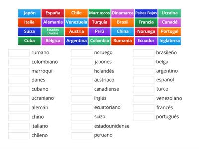 Paises - Recursos didácticos