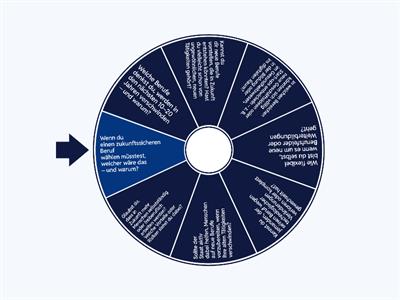 Berufe und arbeit - Unterrichtsmaterialien