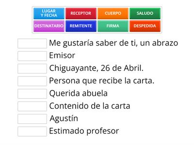 Partes carta - Recursos didácticos