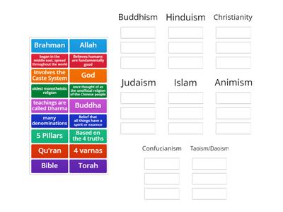 Major world religions - Teaching resources