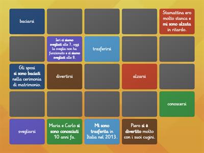 Verbi riflessivi passato prossimo - Recursos de ensino