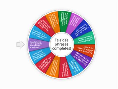 La routine quotidienne en français - Ressources pédagogiques