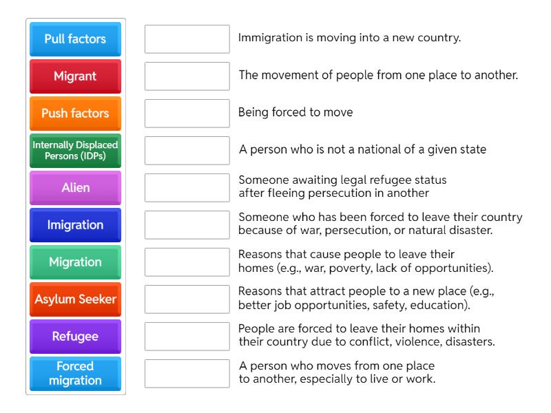 Migration Vocabulary - Match up
