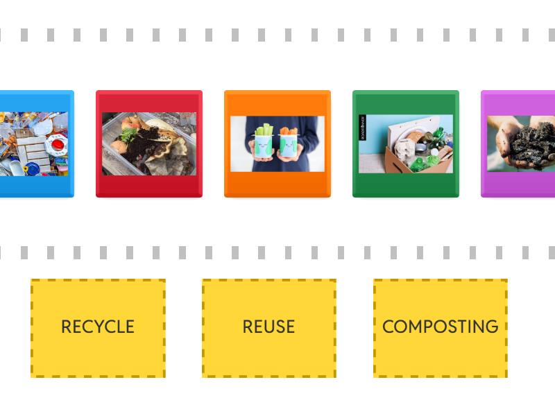 Reuse, Recycle, Compost - Speed sorting