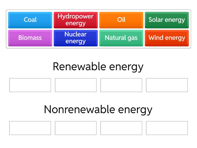 Renewable and nonrenewable resources - Group sort
