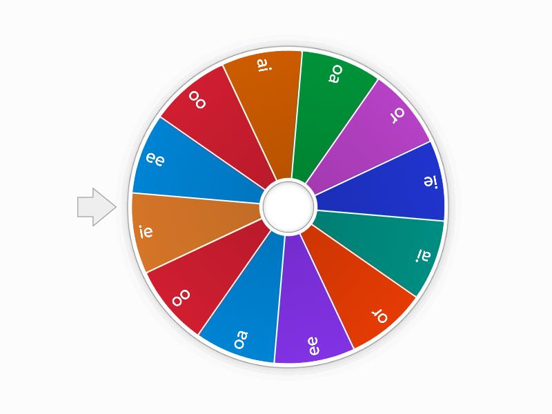 say the sound and read - Spin the wheel