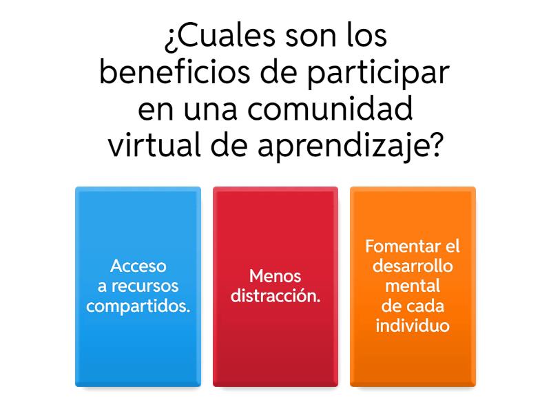 Encuesta comunidad virtual de aprendizaje. - Cuestionario