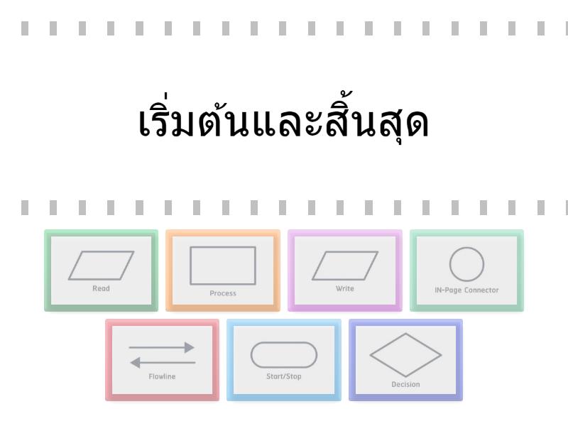 สัญลักษณ์ flowchart - Find the match