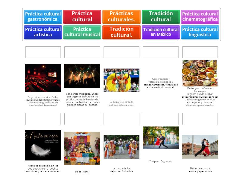 Tradiciones culturales y prácticas culturales - Associação