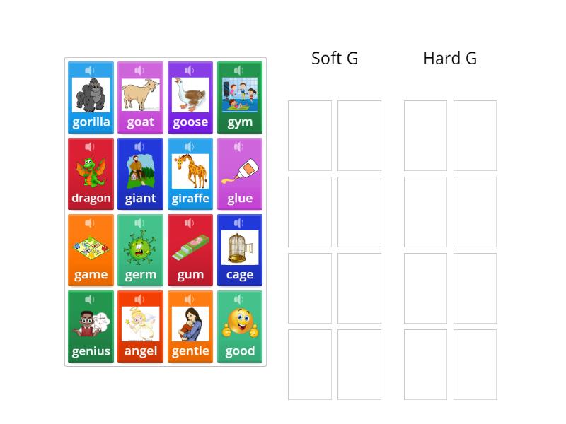 HFF U3 Soft and Hard G - Group sort