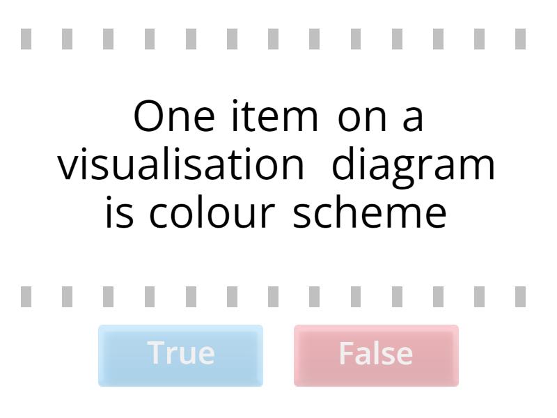 Visualisation Diagrams - True or false