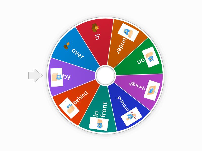 Prepositions - Spin the wheel