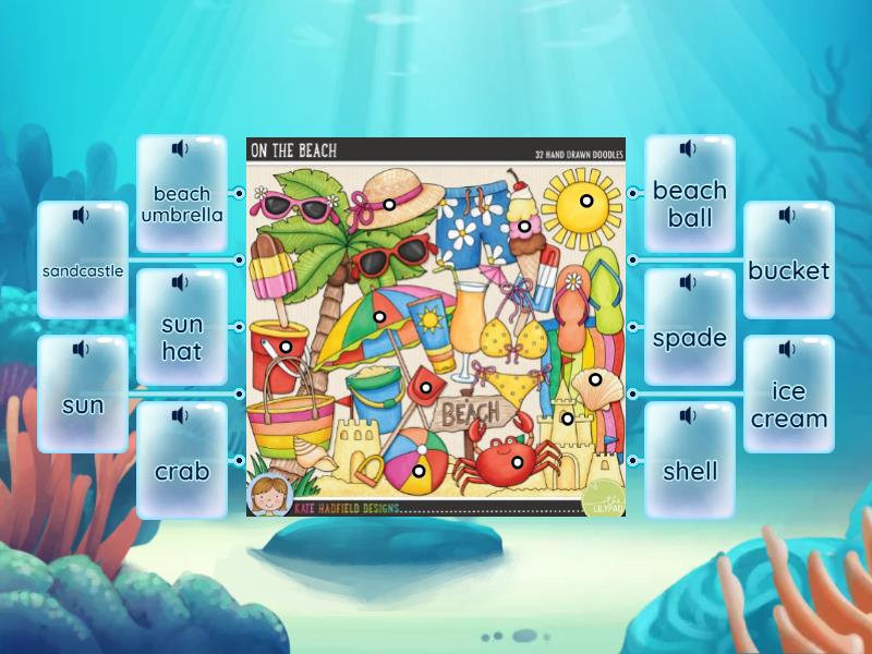 I spy At the beach - Labelled diagram