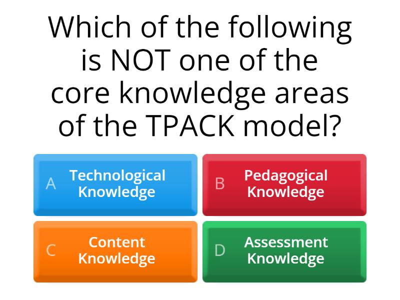 TPACK Model - Quiz