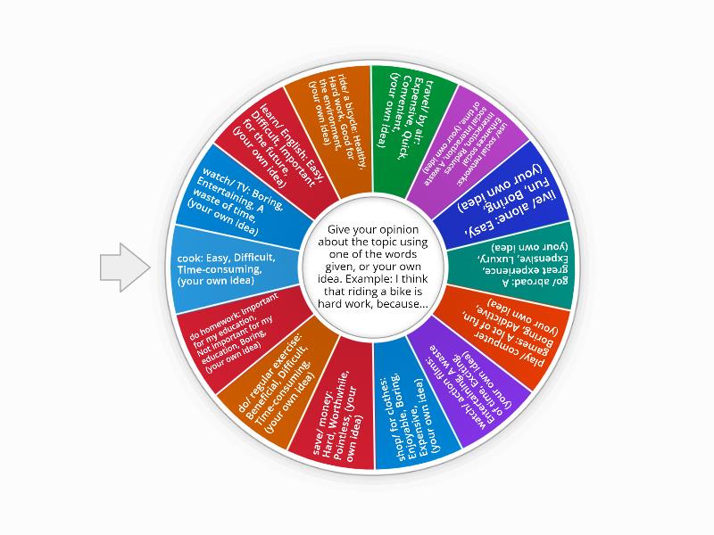 Giving opinions in English - Spin the wheel
