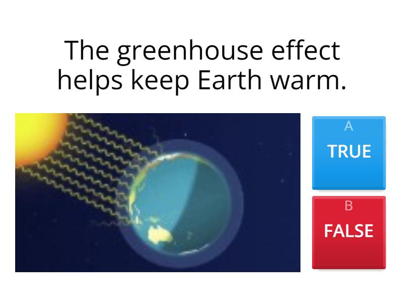 What Is the Greenhouse Effect? - Quiz