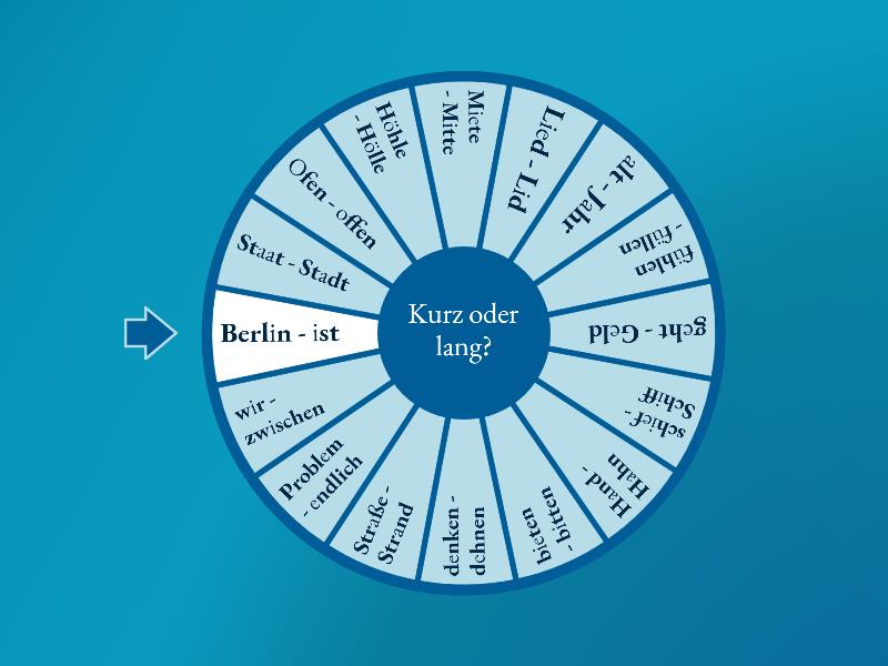 Kurze und lange Vokale - Spin the wheel