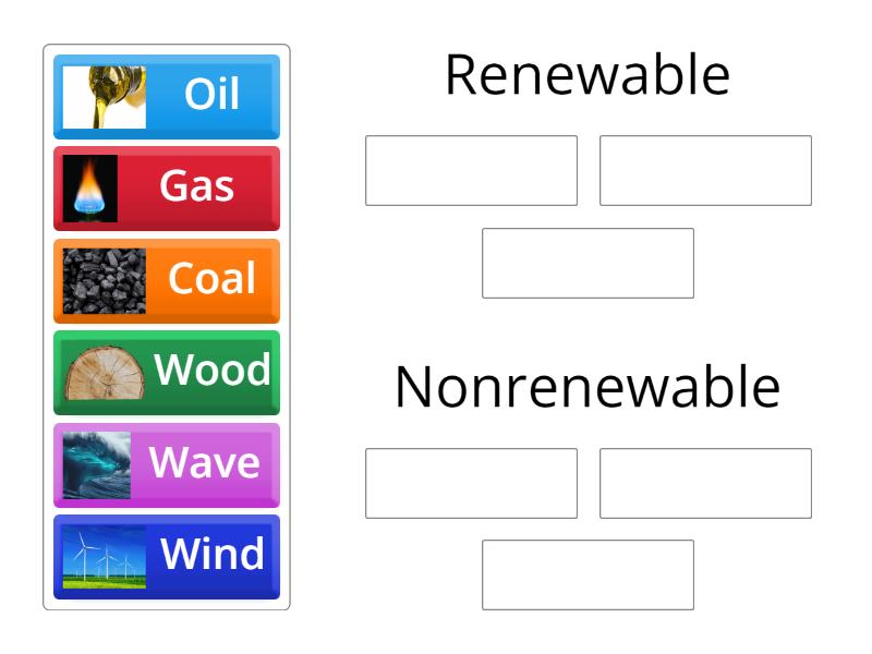 Renewable and nonrenewable resources - Group sort