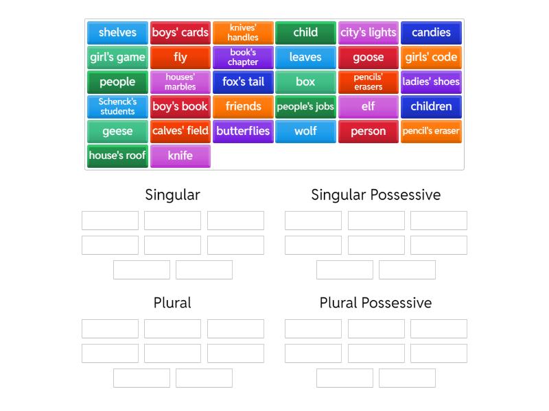 Singular, Plural, and Possessive sort - Group sort