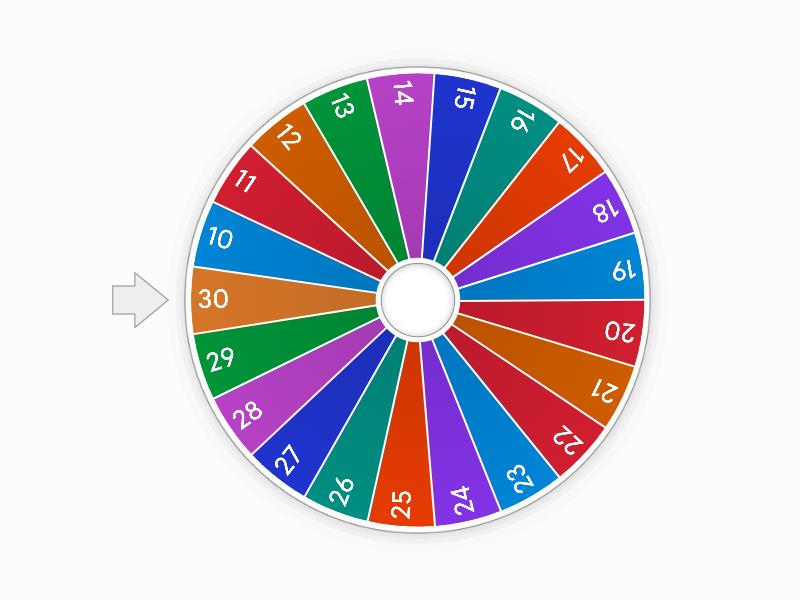 of Teen Numbers - Spin the wheel