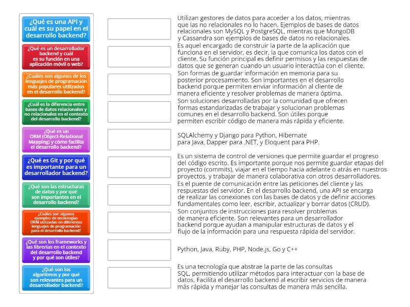 Qué aprender para ser programador backend? - Match up
