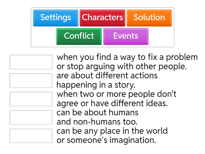 Characters, Setting and Events, Conflict, Solution - Match up