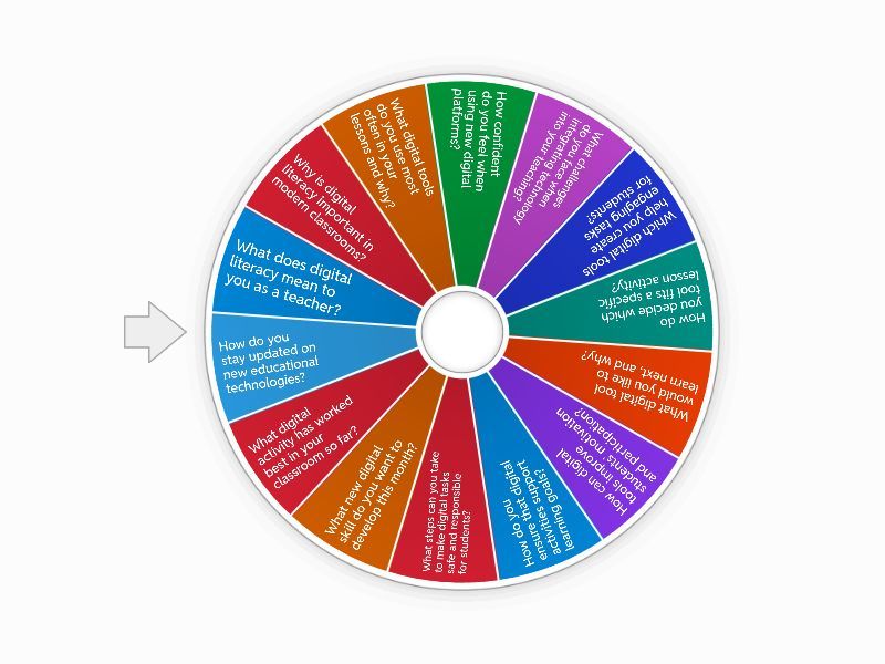 How can we enhance our digital literacy to create engaging lesson ...