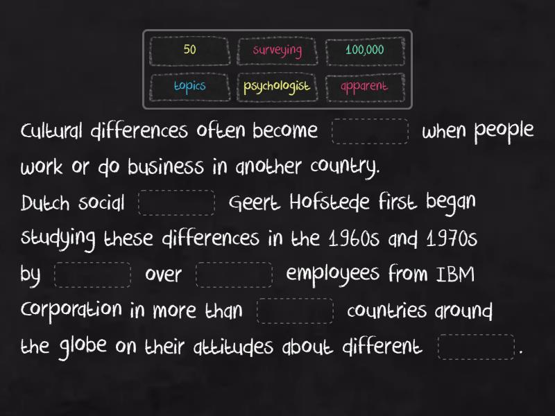 PW 2B Geert Hofstede Cultural Dimensions MyEnglishLab Critical Thinking ...