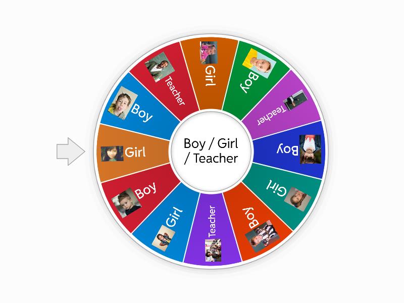 BOY - GIRL - TEACHER - Spin the wheel