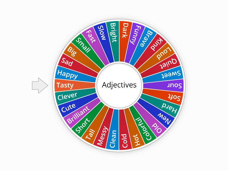 Adjectives Wheel - Spin the wheel