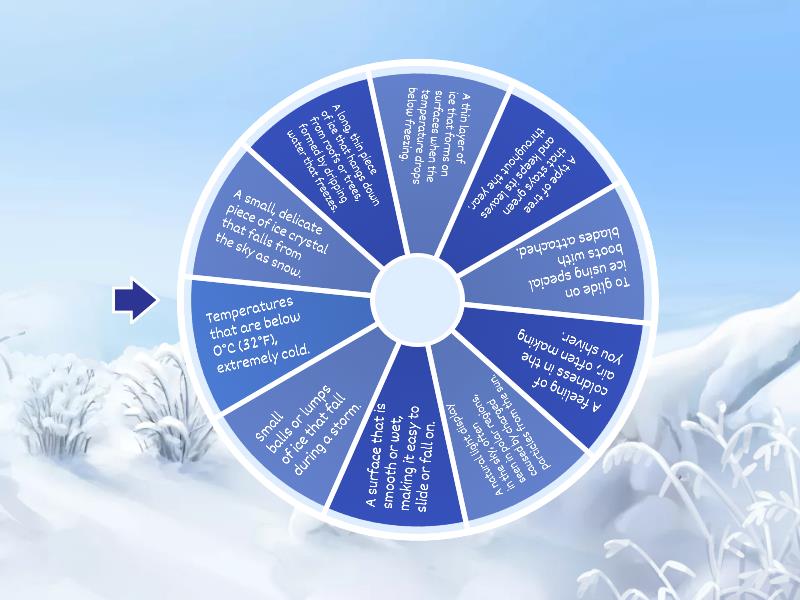 Winter - Spin the wheel