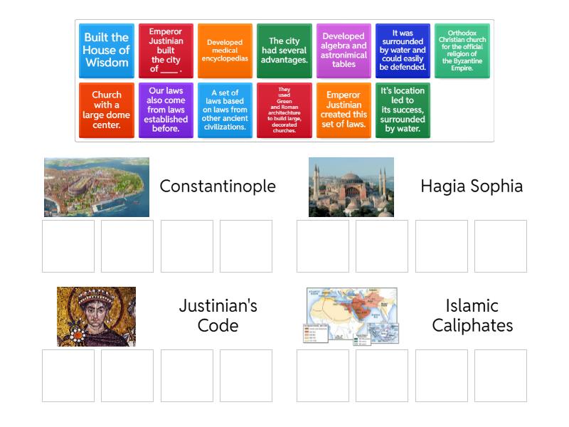 Unit 6 Quiz 1: Byzantine Empire & Islamic Caliphates - Group sort
