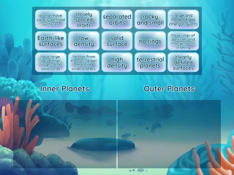 Grade 5 Science Inner and Outer Planets - Ordenar por grupo