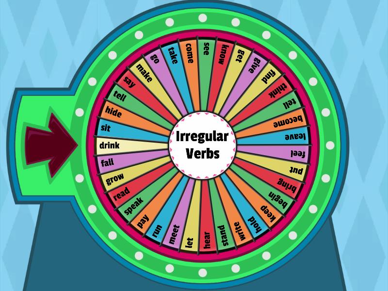 Irregular Verbs Wheel - Roda rawak