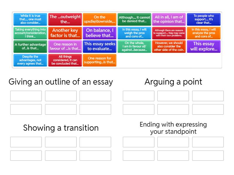 Phrases and expressions for two-sided argumentative essay - Group sort