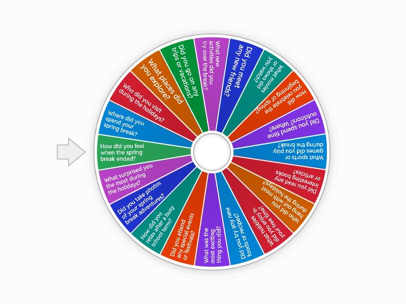Spring break questions (past simple) - Spin the wheel